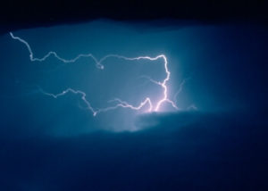 Master List for Describing Weather