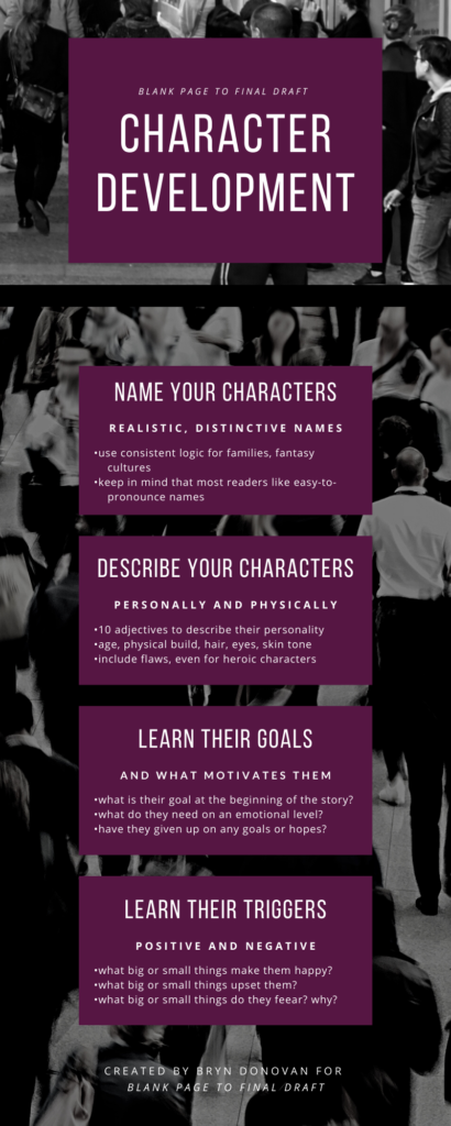 An Easy Character Development Worksheet…Plus One Secret to Making ...